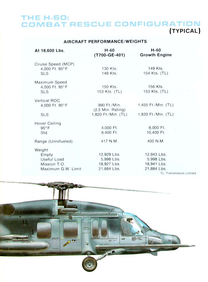Sikorsky H-60 USAF (13)-960